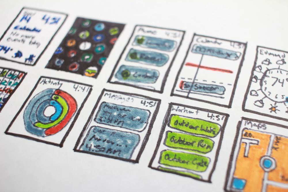 选错NPS调研类型，小心在做无用功！