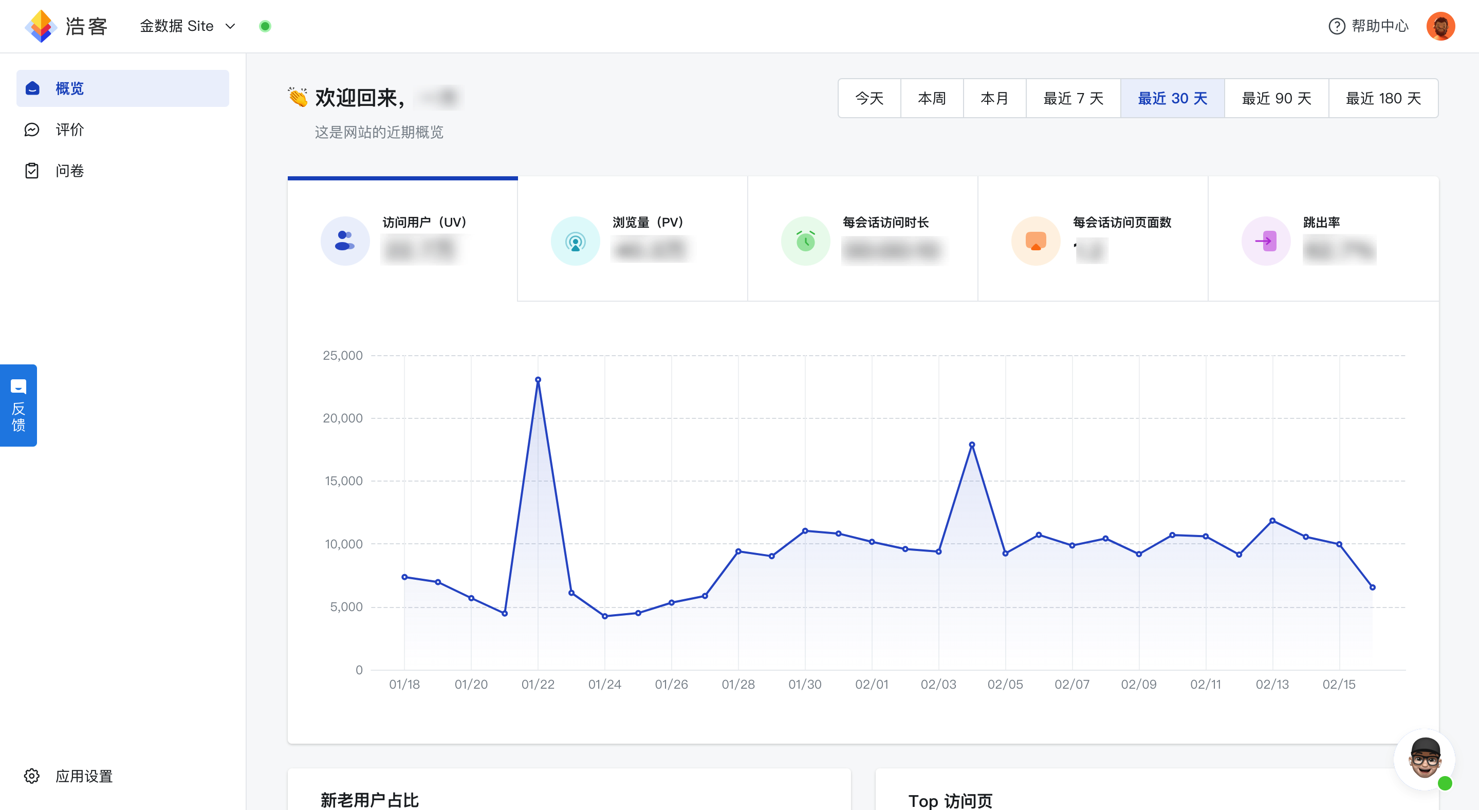 金数据 X 浩客HowXM｜一个体验分析平台，整个公司一起用